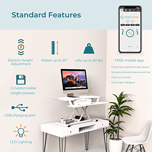VERSADESK Elite Standing Desk Converter, 48" Wide X-Large PowerPro Elite Electric Height Adjustable Desk Riser with Programmable App Control, Hold 80 lbs, Keyboard Tray, USB Port Charger, Black