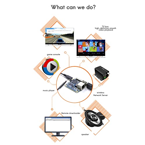 Smala for OrangePi One PC Development Board Allwinner H3 ARM 1GB Memory Programming Microcontroller with Heat Sink