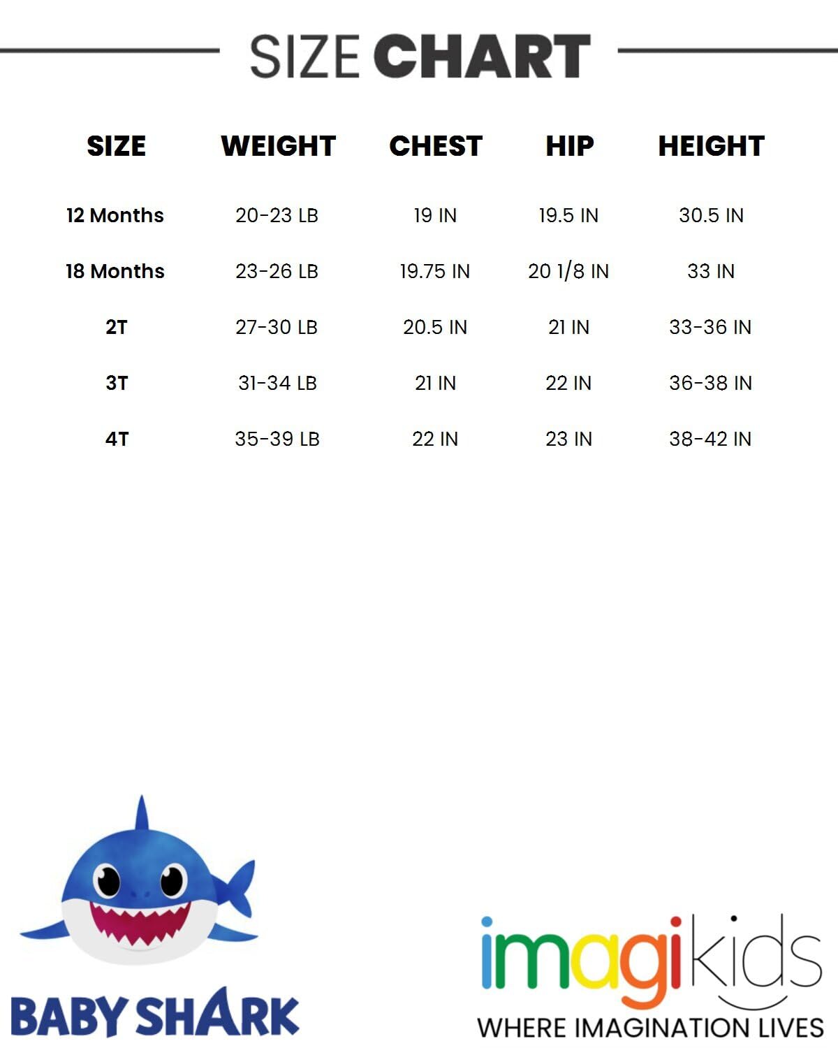 Pinkfong Baby Shark Daddy Shark Toddler Boys Zip Up Winter Coat Puffer Jacket Blue 3T