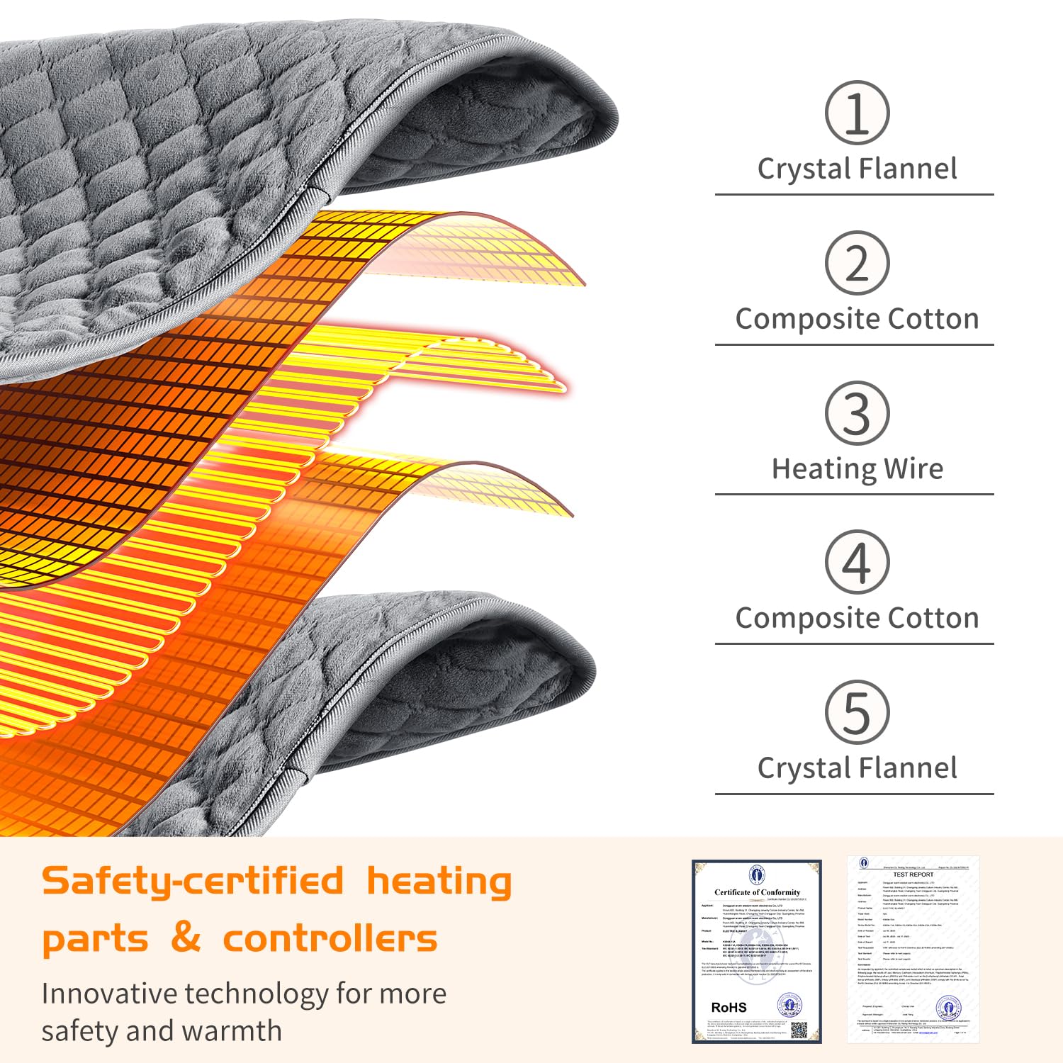 Heating Pad for Back Pain Relief - XL Large Electric Heating Pad for Cramps, Neck & Shoulder, Upgraded LCD Display Controller, Super Soft Crystal Velvet, Auto Shut Off, Gifts for Women, Men, 12" x 24"