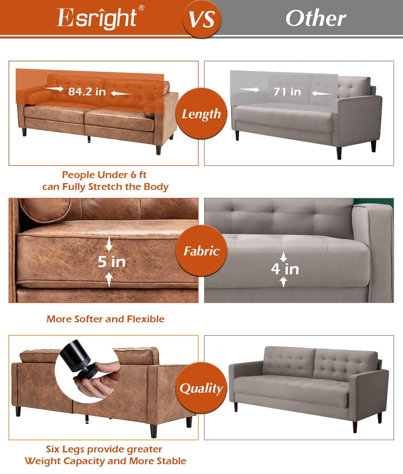 YODOLLA 84.2" Leather Sofa Couch, Mid-Century Modern Sofa with 2 Bolster Pillows, 3 Seats Sofa Vintage Couch for Living Room, Studio and More, Brown