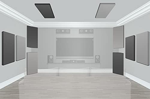 Home Theater, Listening Room and Studio Control Room Package I - (6)48x24x2 in panels, (4)48x24x4 in Bass traps