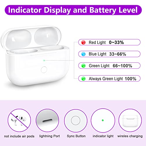 Wireless Charging Case for Air pod pro, Charger Case Replacement with Sync Button and Built-in 660 mAH Battery, No Earbuds Include (White pro 1)