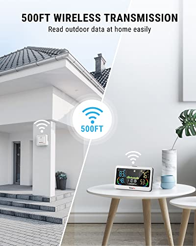 TempPro B68B Weather Station Indoor Outdoor Thermometer 500ft Wireless Home Weather Station with Digital Temperature Humidity Meter for Weather Forcast, White