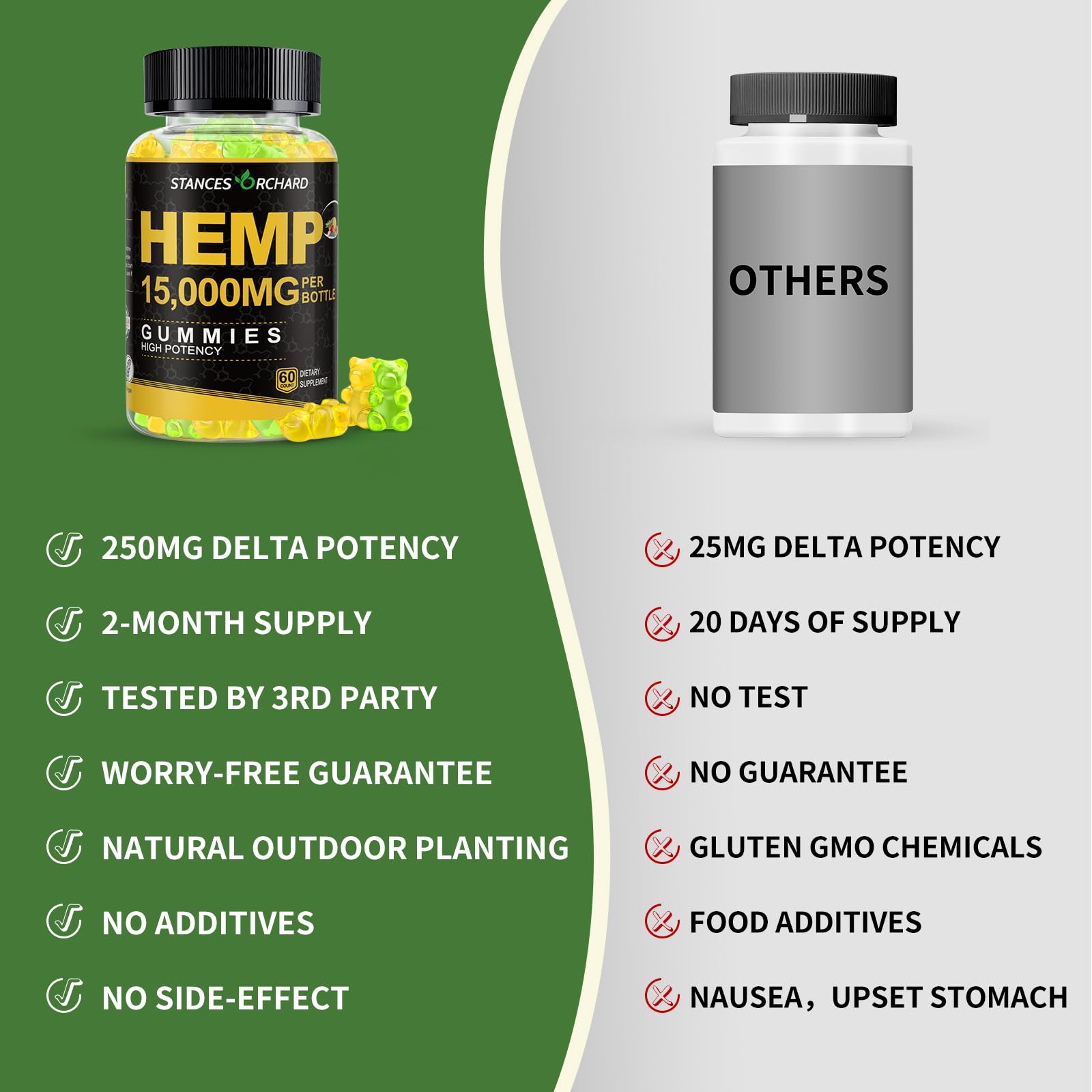 Hemp Gummies for Deep & Healthy Bеdtime - High Potency Organic Hеmp Oil Extract - Natural Fruit Flavors Gummies for Adult Calm & Relaxation - Made in USA