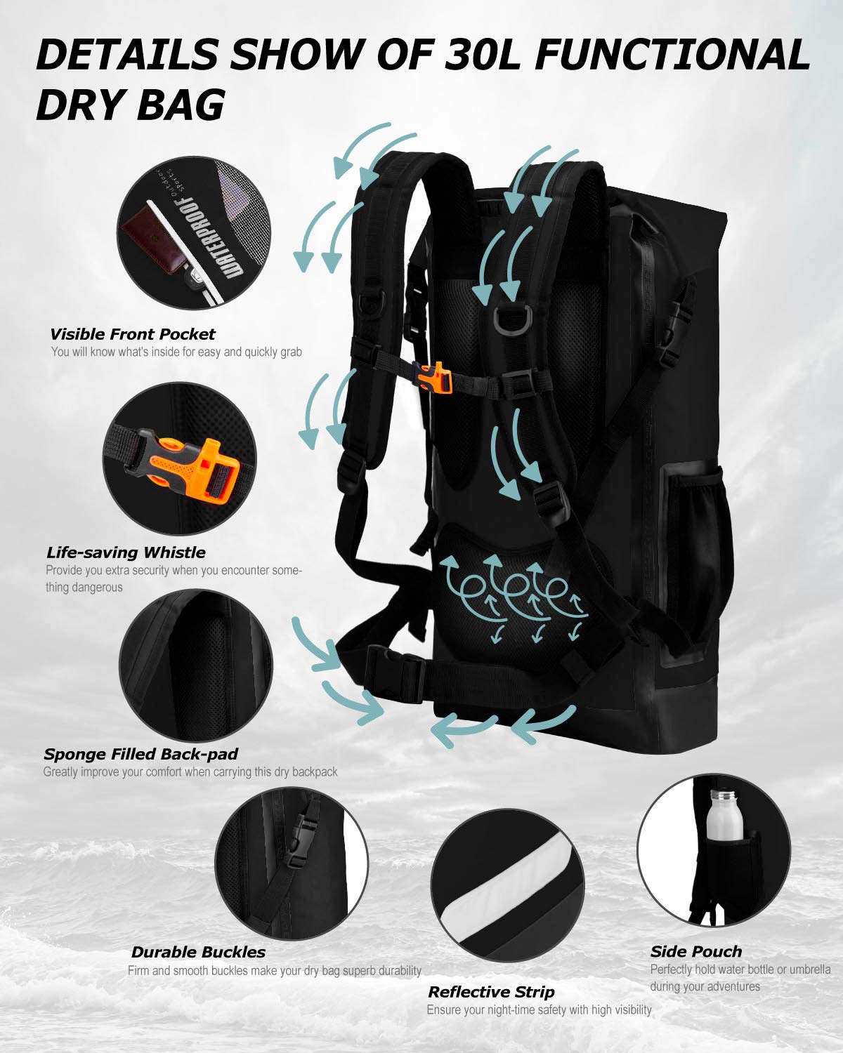IDRYBAG Waterproof Backpack Dry Bag PVC 30L, Floating Bag Dry Backpack for Men, Dry Sack Waterproof Bag for Kayaking, Canoeing, Boating, Camping, Hiking