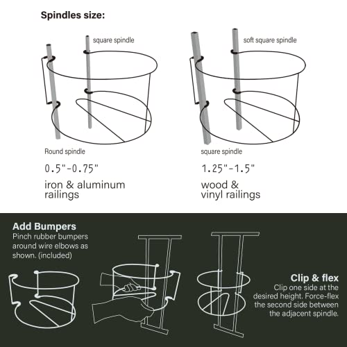 Vertical Garden Railing Planter Shelf for Balcony Deck Porch Patio and Indoor Stair Railing-Remarkable Gardening Gifts-1/2β-3/4β Spindle
