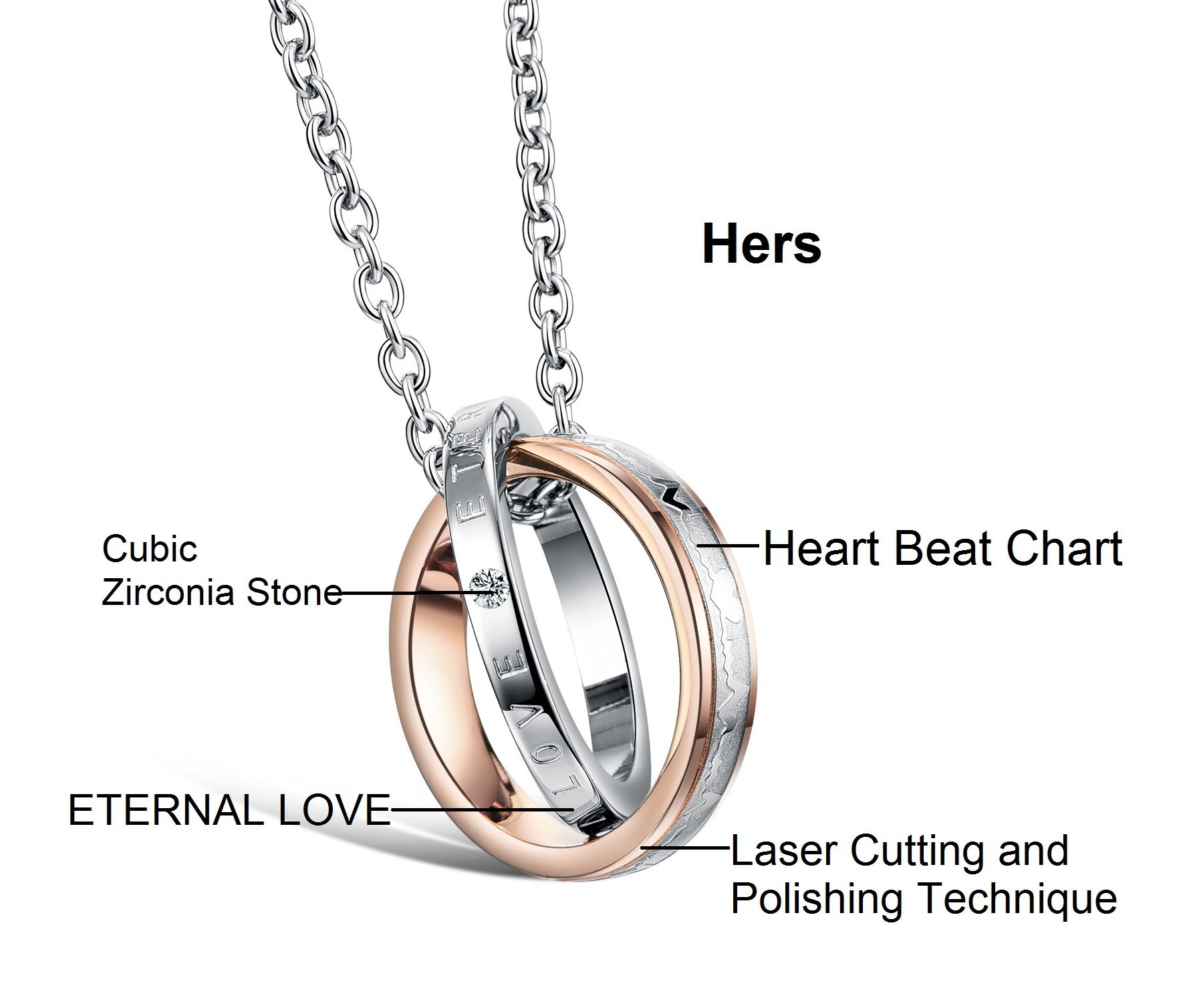His & Hers Matching Set Titanium Stainless Steel Couple “Heart Beat Chart” Pendant Necklace in a Gift Box