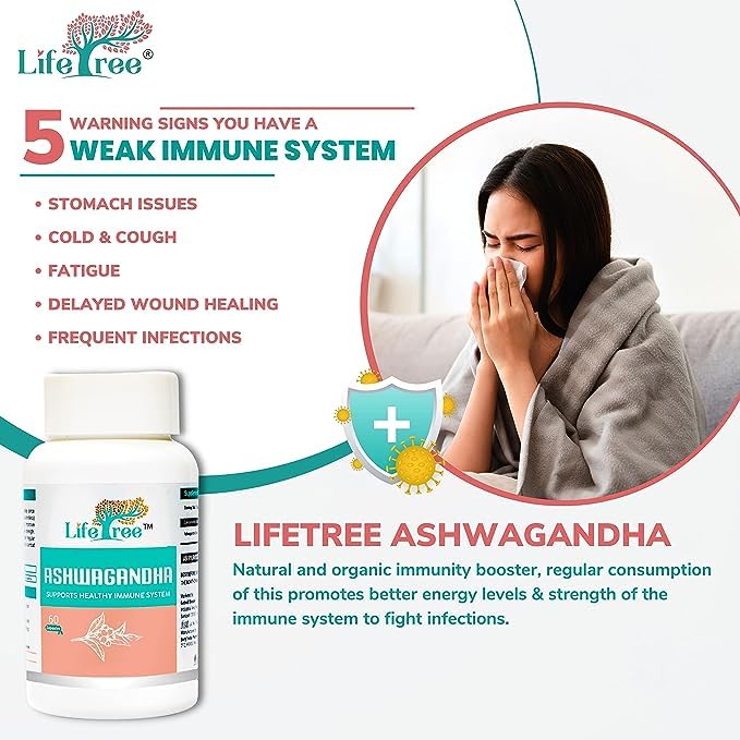 Supplement Supports Healthy Immune System Capsules Ayurvedic Medicine