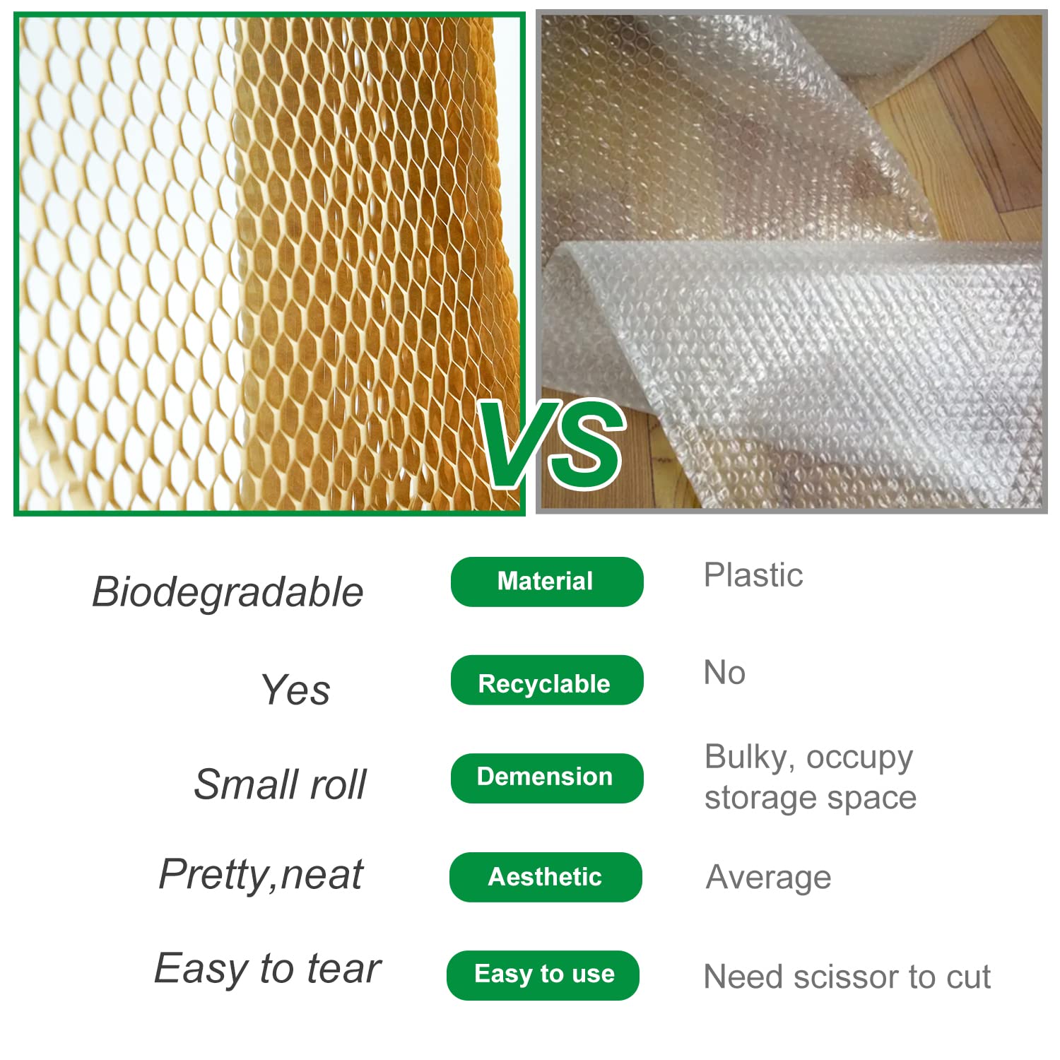 Honeycomb Packing Paper for Moving Dishes and Glassware 15"x98' Eco Friendly Packaging Bubble Cushion Wrap Roll Bulk Shipping Supplies for Packages Box Void Filler