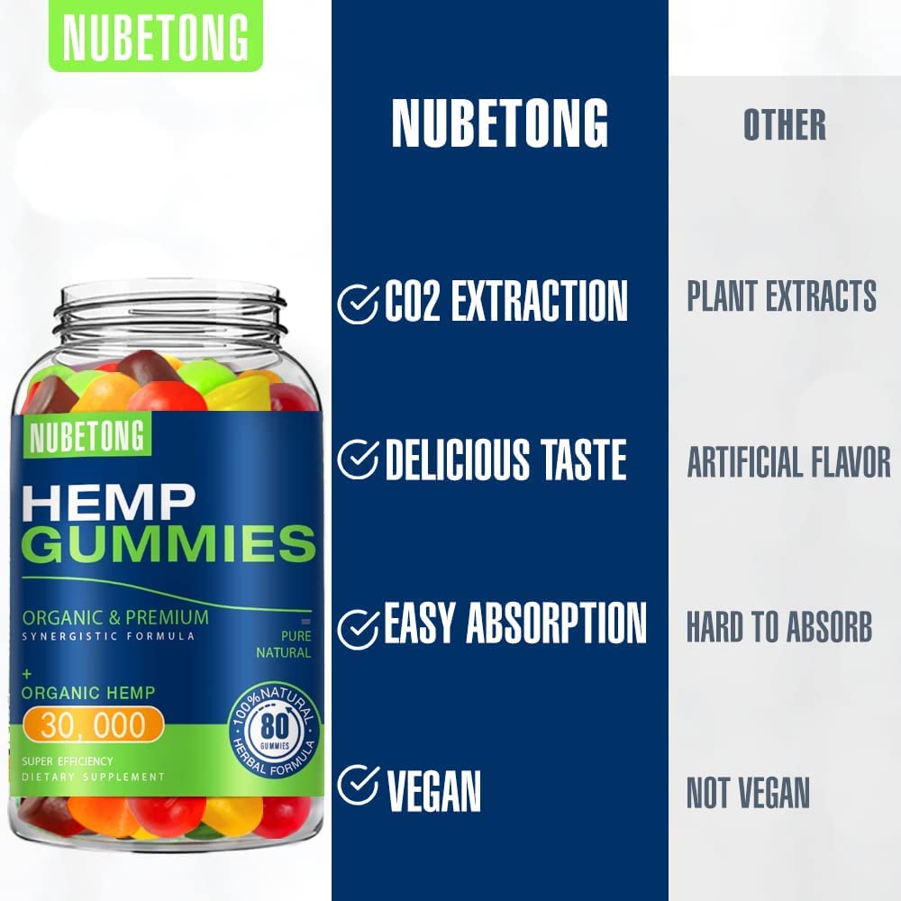 Hemp Gummies Advanced - Gummy - Made in USA