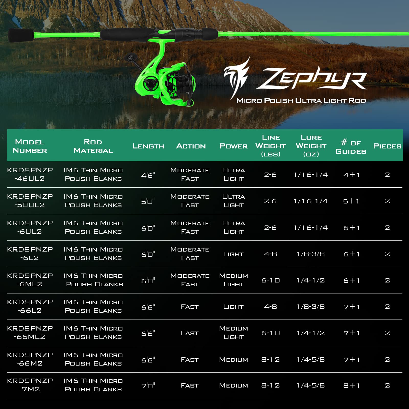 KastKing Zephyr Spinning Rods, 7'0"- M -2 pcs