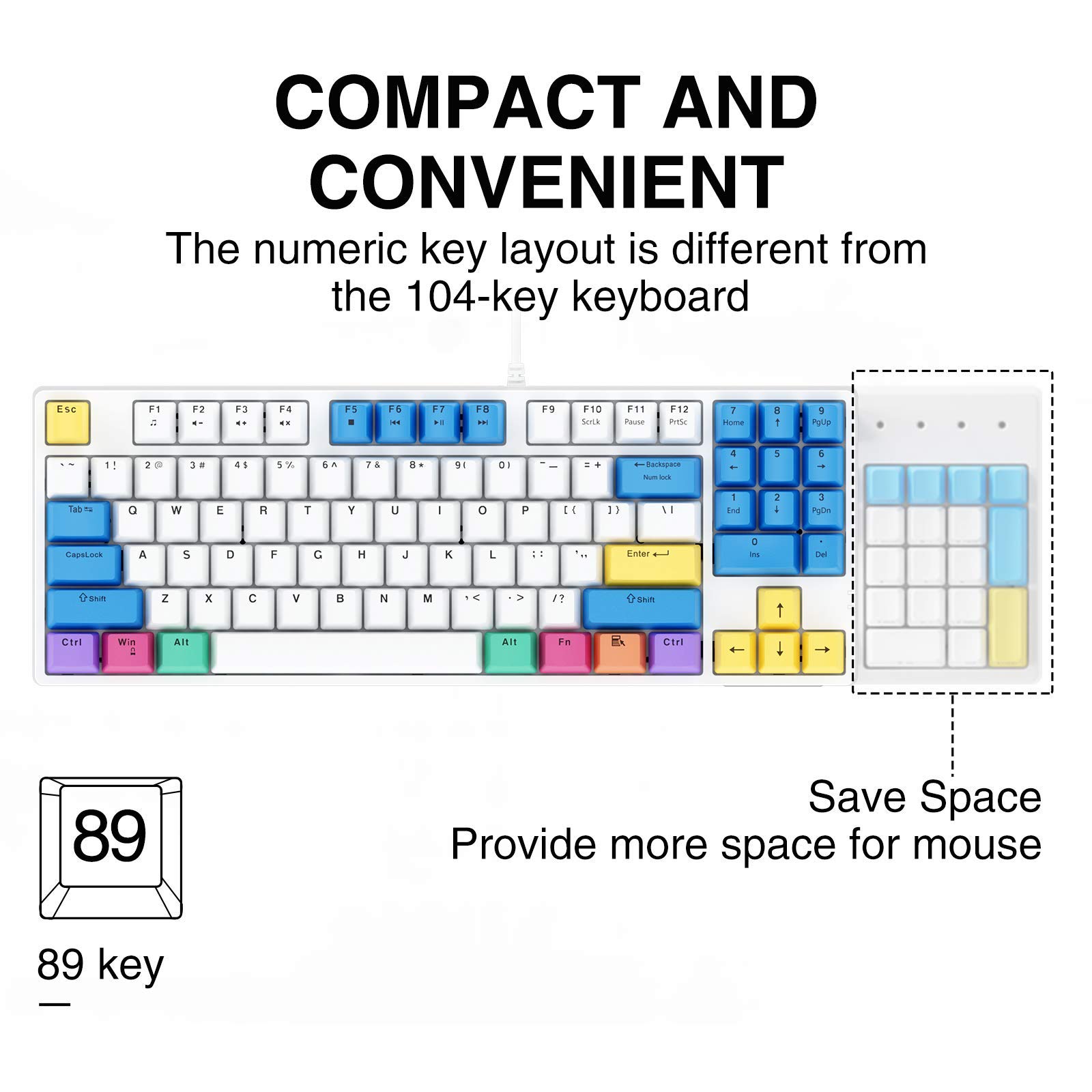 Havit Mechanical Keyboard Wired 89 Keys Gaming Keyboard Red Switch Keyboard with PBT Keycaps for PC Gamer Computer (Black) (Renewed)