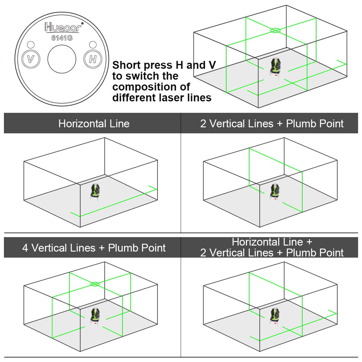 Huepar Green Beam Multi - Line Laser Level -Four Vertical and One Horizontal Lines with Down Plumb Dot -Alignment Self-leveling Laser Tool -360° Rotating Base, Hard Carrying Case Included 6141G