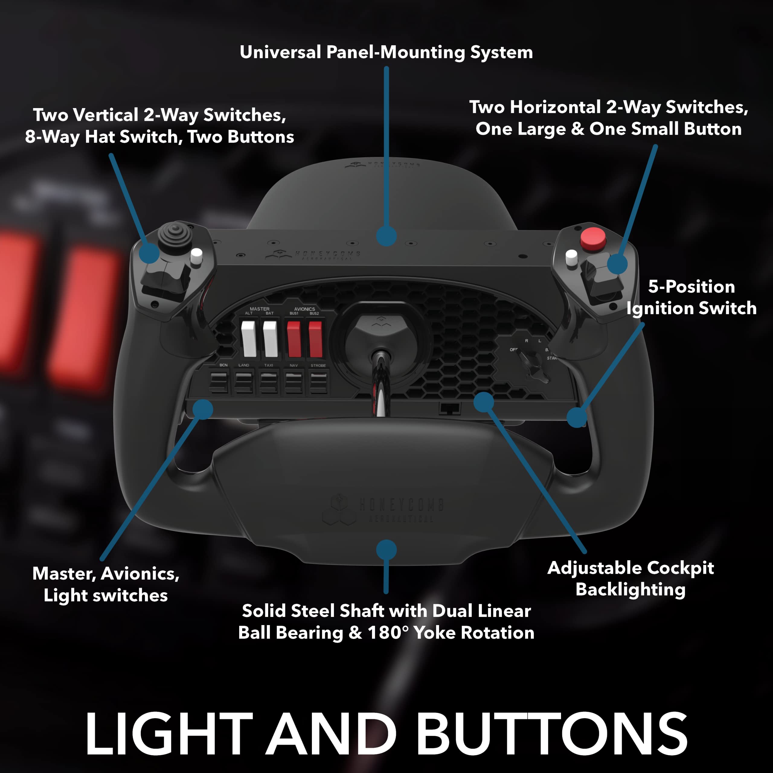 Honeycomb Aeronautical Alpha Flight Yoke & Switch Panel - Aviation Control System for Fight Simulation - Home Cockpit for Sim Enthusiasts &, Aspiring Pilots - 180 Degree Rotation - Switch Panel – PC