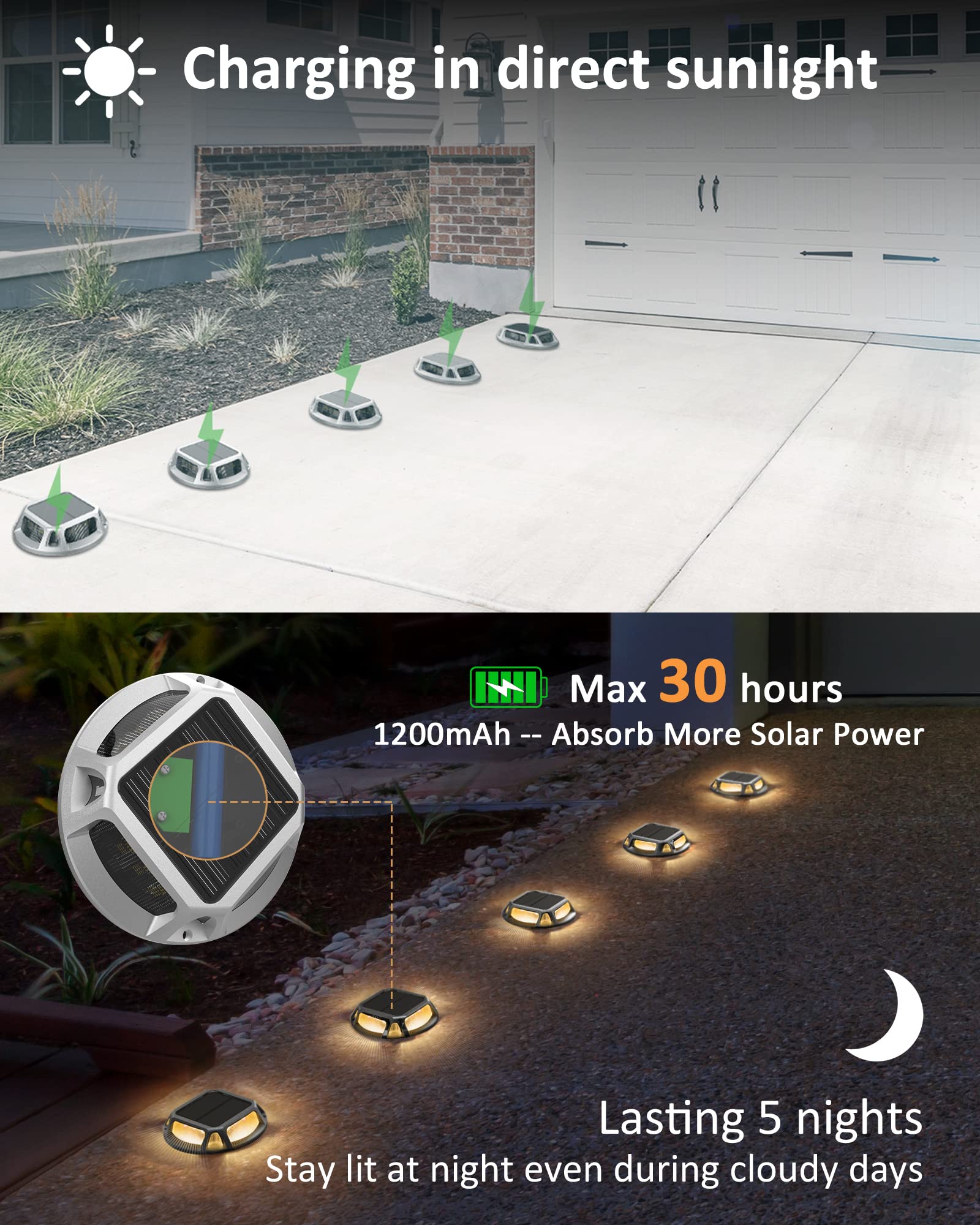 JACKYLED 8-Pack Solar Dock Lights Marine Waterproof LED, 4-Sided Lighting 12 LED Solar Powered Driveway Lights, Solar Driveway Markers for Boat Sidewalk Steps Backyard Garden (Cool White)