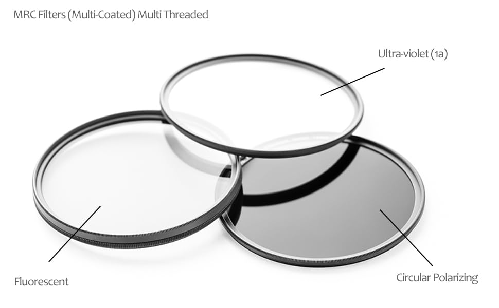 High Grade Multi-Coated, Multi-Threaded, 3 Piece Lens Filter Kit Compatible with Panasonic Lumix DMC-FZ200 | DMC-FZ300