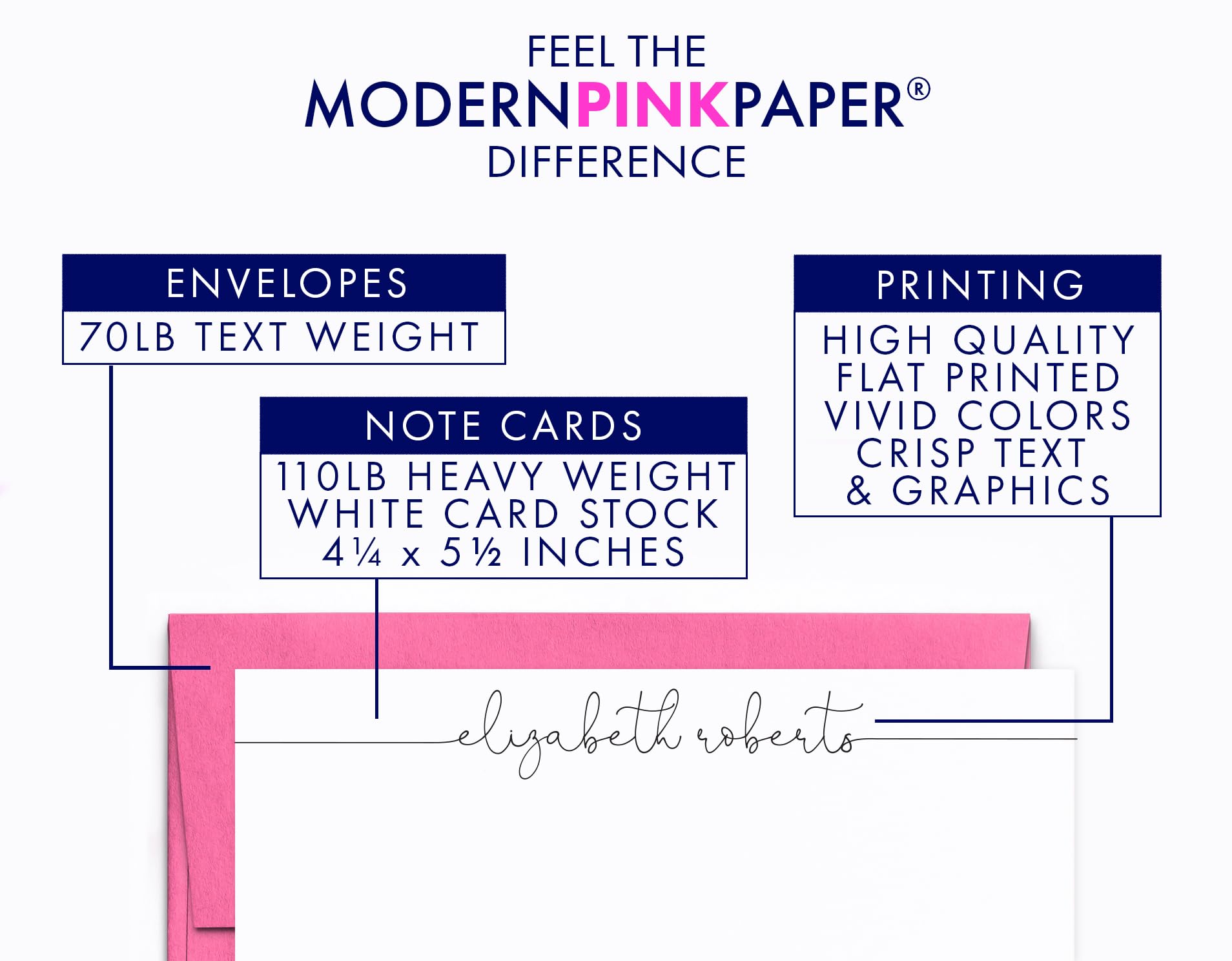 Personalized Stationery for Women, Modern Stationary for Women, FLAT OR FOLDED Note Cards with Envelopes, Your Choice of Colors and Quantity
