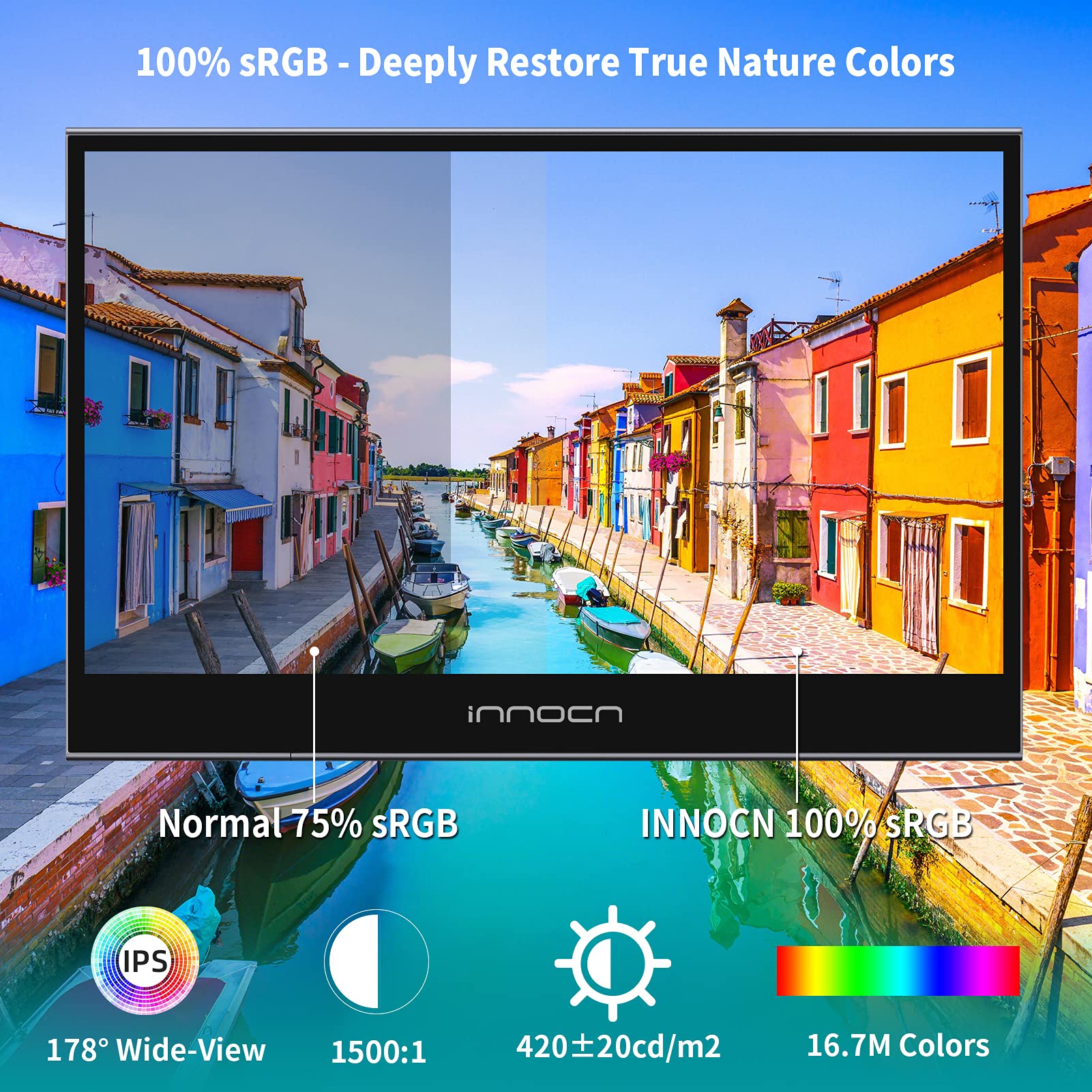 INNOCN Portable Laptop Monitor Touchscreen 15.6" 1080P HDMI USB C External Computer Display Ultra Slim Travel Second Monitor for Laptop MacBook Phone PS4 Switch Xbox Mini PC, 400Nits, 100% sRGB