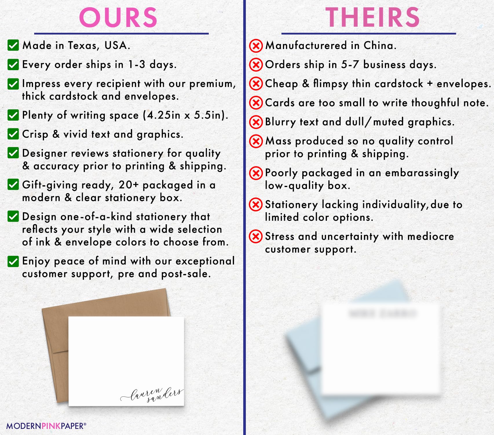 Personalized Stationery for Women, Personalized Script FLAT OR FOLDED Note Cards with Envelopes Set, Personalized Stationary for Women, Your Choice of Colors and Quantity