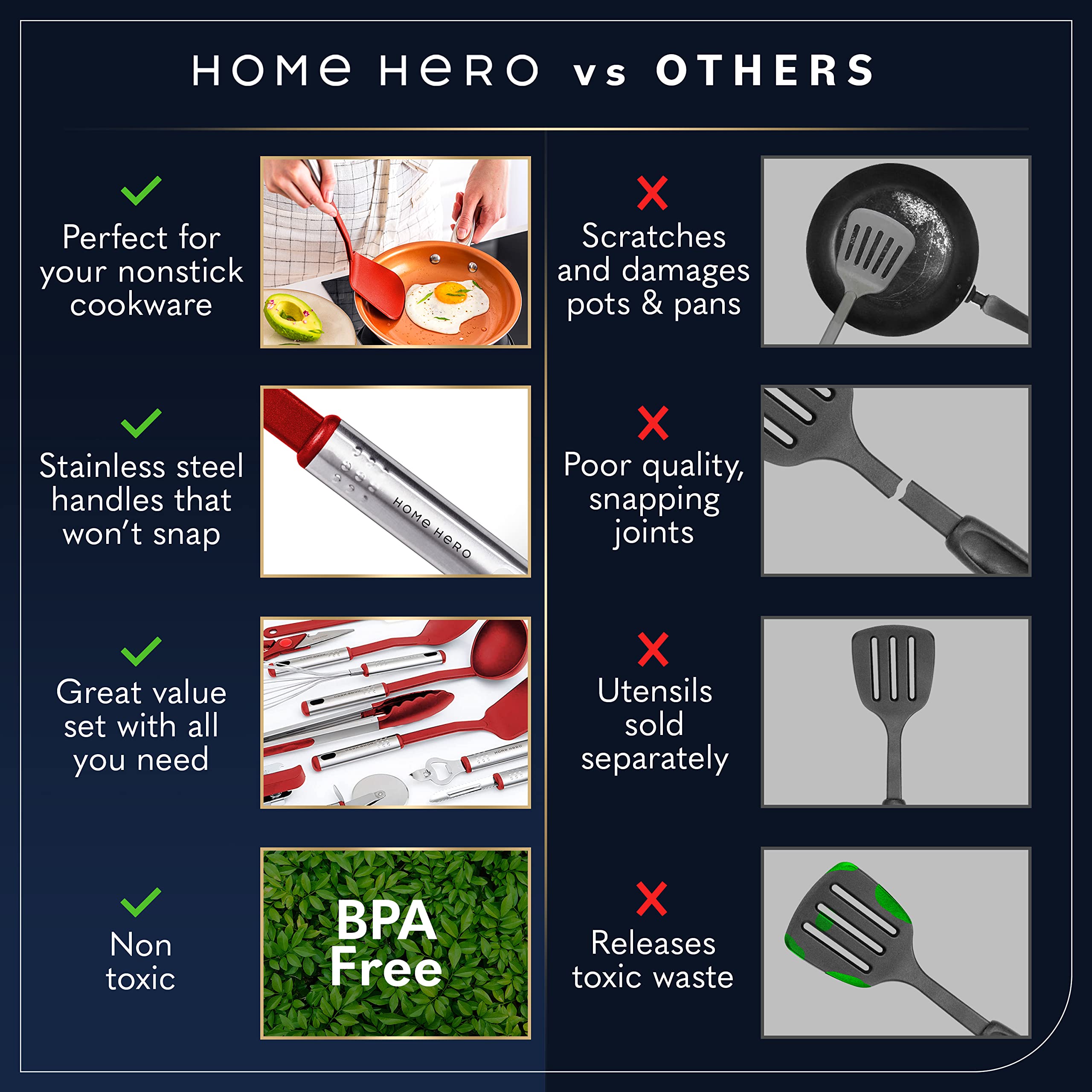 Home Hero Silicone Spatula Kitchen Utensils Set - Stainless Steel & Nylon Cooking Utensils Set - BPA Free Spatulas Silicone Heat Resistant Kitchen Gadgets Kitchen Essentials (25 Pcs - Red)