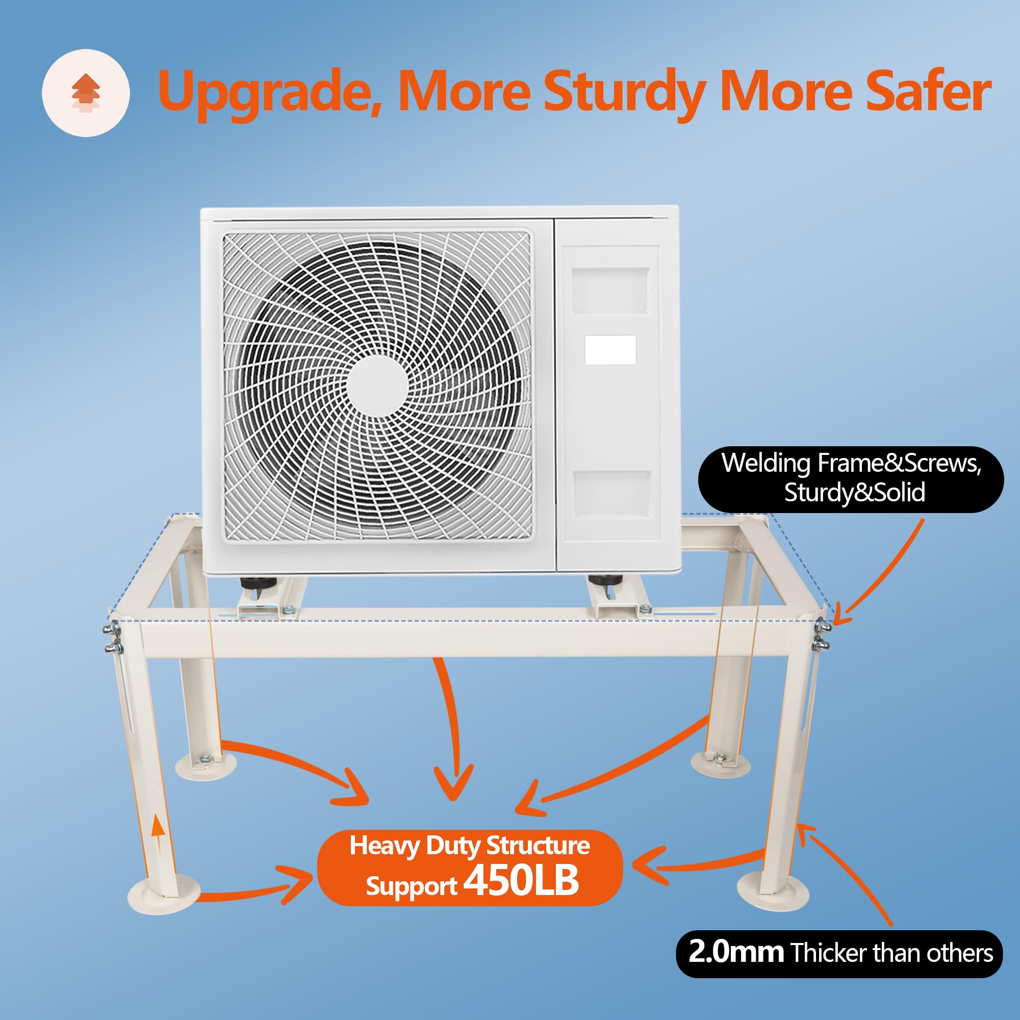 WeCooper Mini Split Ground Stand,Heavy-Duty Condenser Stand for9000-36000BTU,Mini Split AC Bracket for Ductless Air Conditioners Heat Pump System