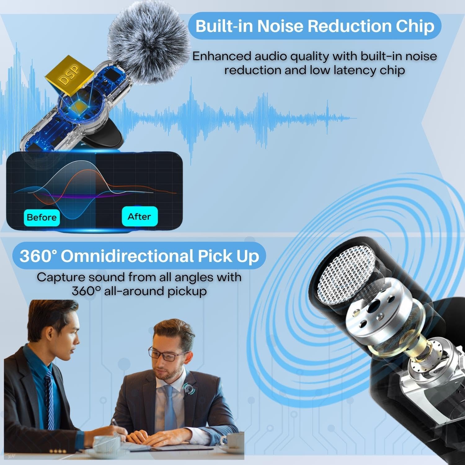 Houmt Clip on Microphone - Wireless Lavalier Microphone for iPhone, Laptop, Computer, Android Phone, Camera – 3 in 1 Wireless Microphones for Podcast, Video Recording, TikTok - Mini Microphone