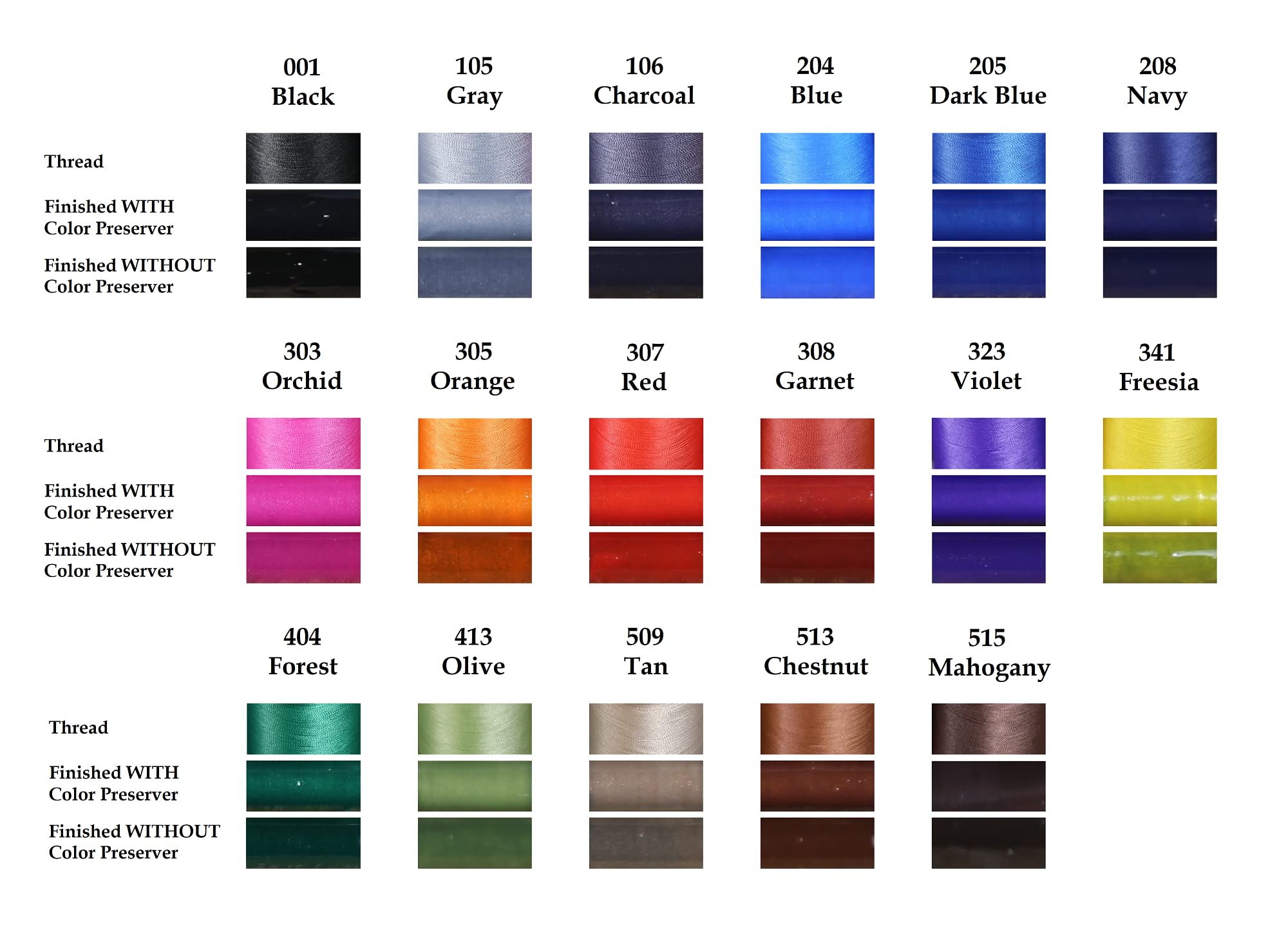 Hitena STWRAP Rod Wrapping Thread - Nylon Winding Thread. Wraps Super Easy. Sits Perfectly Flat on Blank. Less Fuzzy. Most Acclaimed by Professional Builders