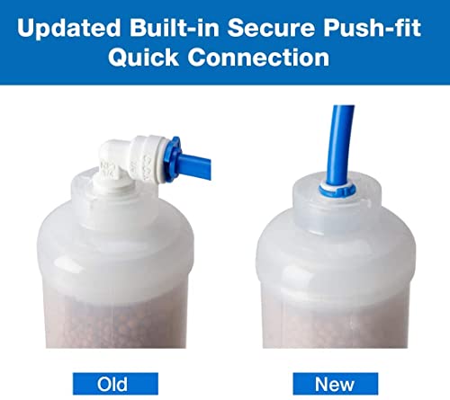pH Alkaline Mineral Drinking Water Filter Inline for Reverse Osmosis RO Systems | 2" x 10"