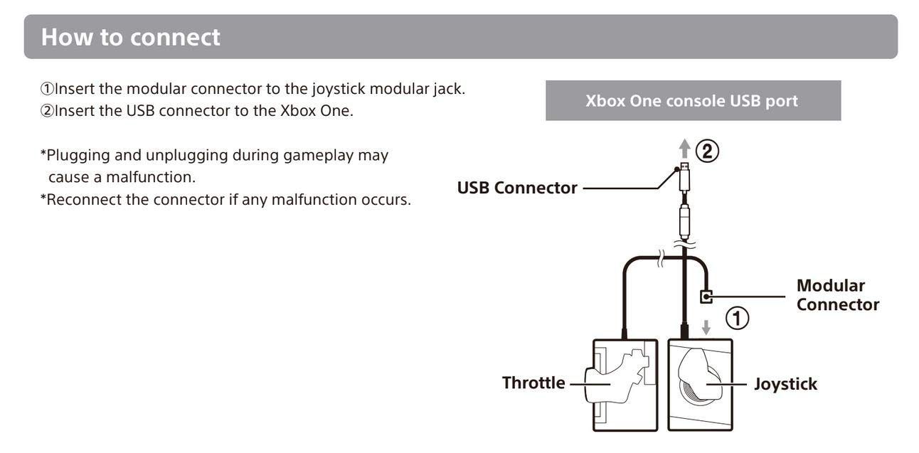 HORI Ace Combat 7 Hotas Flight Stick for Xbox One - Officially Licensed by Microsoft & Bandai Namco Entertainment - Xbox One