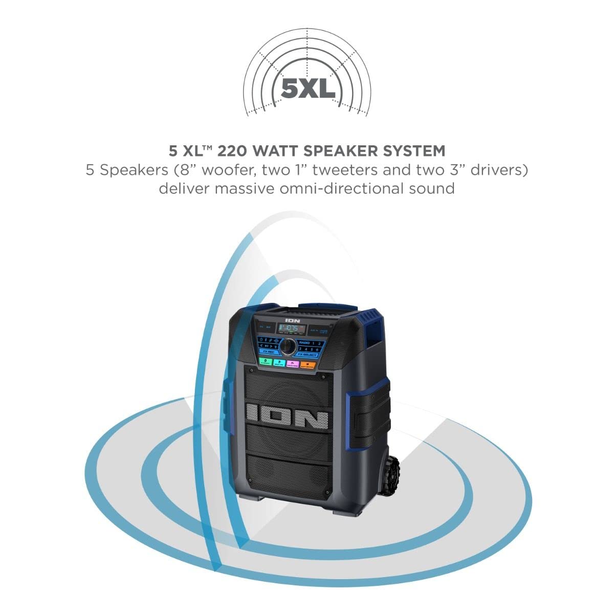 Ion Explorer XL IPA150X High-Power All Weather Speaker with Premium 5-Speaker Sound (Renewed)