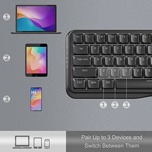 KEMOVE K68 60% Wireless Mechanical Gaming Keyboard Supports 2.4G/Bluetooth5.0/USB-C, Light Strip RGB Backlit Hot-Swappable 68 Keys Wired Keyboard for Mac Windows, Gateron Silver Pro Switches