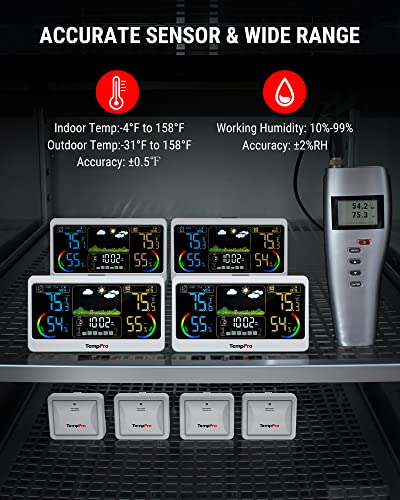 TempPro B68B Weather Station Indoor Outdoor Thermometer 500ft Wireless Home Weather Station with Digital Temperature Humidity Meter for Weather Forcast, White