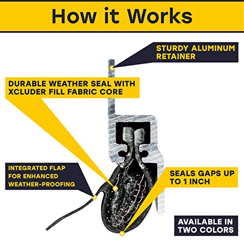 Xcluder 48" Low-Profile Door Sweep, Aluminum β Seals Out Animals, Enhanced Weather Sealing, Easy to Install; Door Seal Guard; Chew Proof