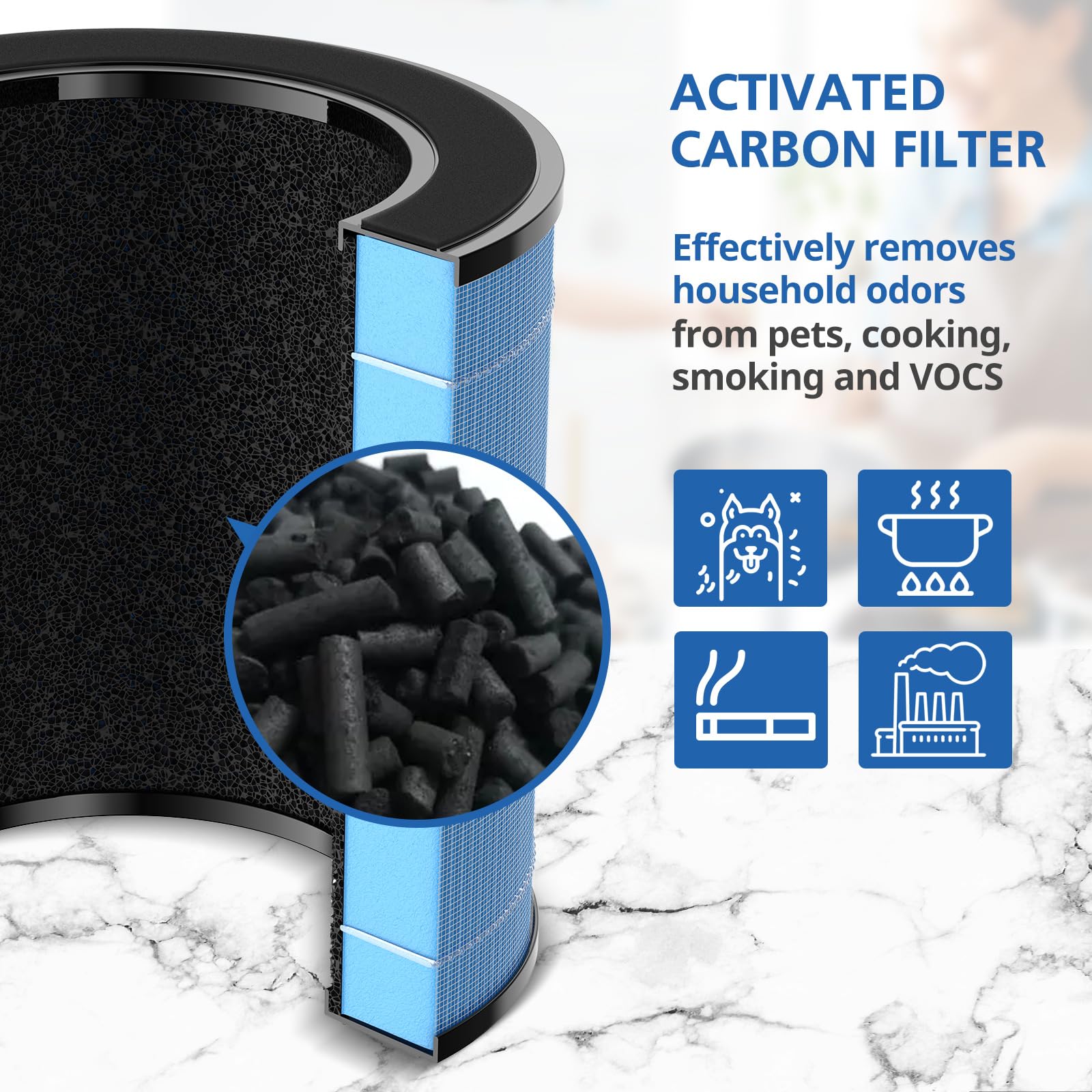 H201 True HEPA Filters Compatible with Homvana H201 and TEC.Bean JH50G-M Air Purifier, 3-in-1 High efficiency H13 True HEPA H201 Replacement Filter 2 Pack