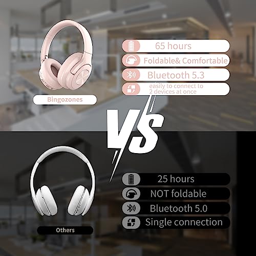 Wireless Bluetooth Headphones Over Ear 65 Hours Playtime Foldable Deep Bass HIFI Stereo Wireless On Ear Headsets with Microphone Noise Isolating, Lightweight Soft Earmuff, For Phone,TV,Travel Pink