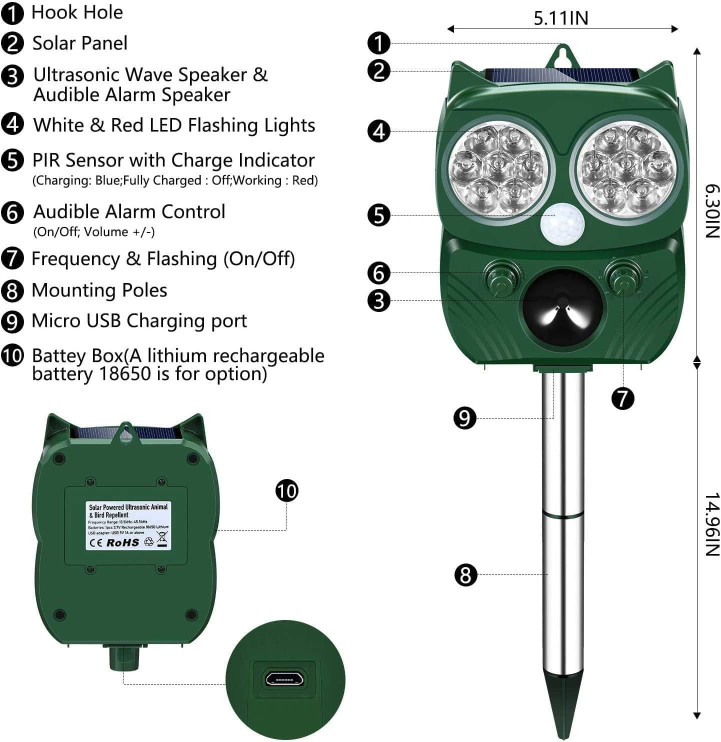 PHIMINNEX Solar Animal Repeller, Ultrasonic Repellent, Motion Detection, LED Flashing Light, Dog, Cat Repellent, Squirrel, Raccoon, Skunk, Rabbit, Rodent, Fox, Deer, etc.