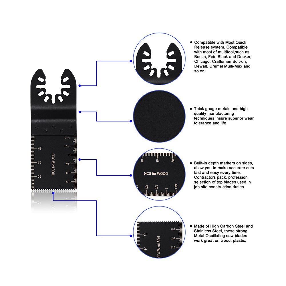 HIFROM Semi-Circular/Bi-Metal/Japan Tool Oscillating Multitool Quick Release Saw Blades Compatible with Fein Porter Cable Bosch Dremel Craftsman Ridgid and More 21pcs