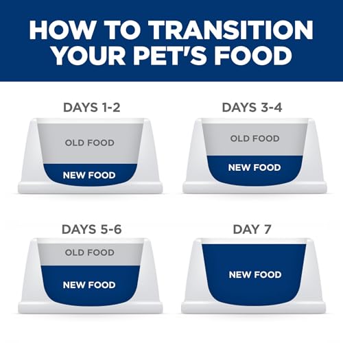 Hill's Science Diet Perfect Digestion, Adult 1-6, Digestive Support, Dry Cat Food, Chicken, Brown Rice, & Whole Oats, 6 lb Bag