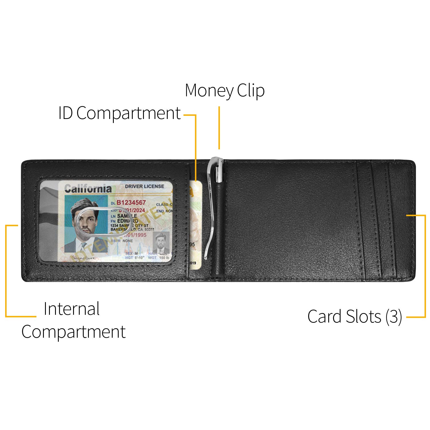iPick Image, Compatible with - Ford F-150 Raptor SVT Black PU Leather Slim RFID Resistant Bi-fold Men Wallet