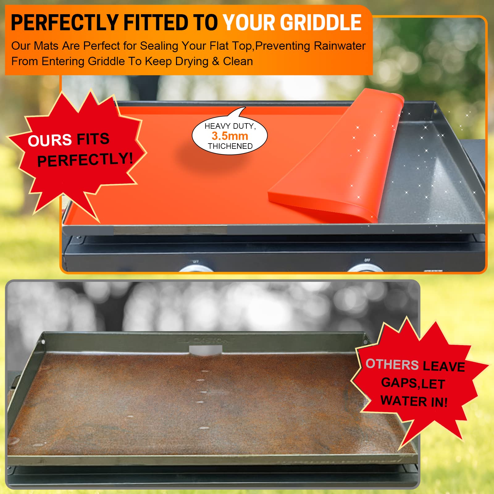 i-FSK Griddle Mat for Blackstone 22", Silicone Griddle Cover Compatible with Blackstone, Blackstone Griddle Accessories, Heavy Duty Grill Cover for All Season Cooking Protective