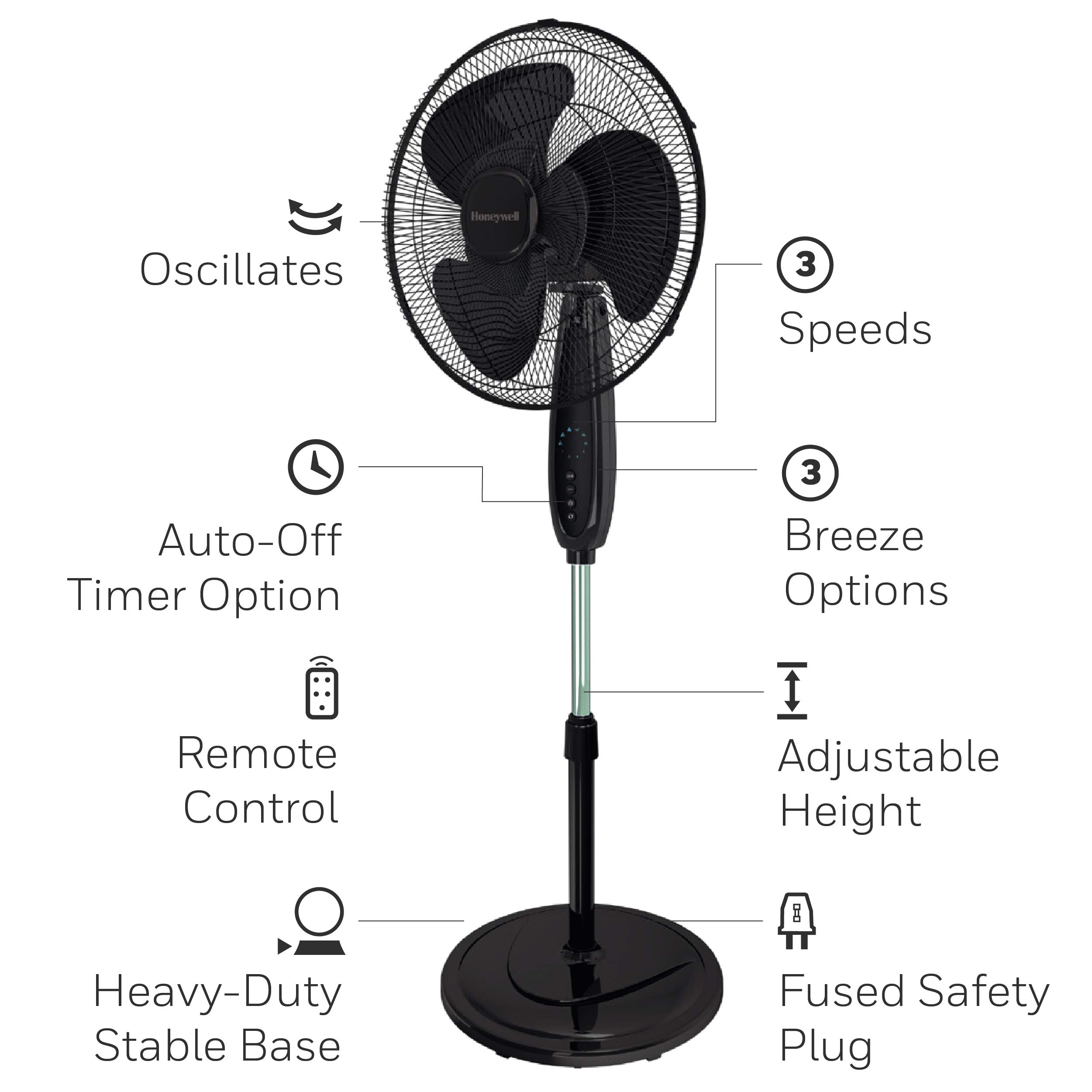 Honeywell Double Blade 16 Pedestal Fan Black With Remote Control, Oscillation, Auto-Off & 3 Power Settings