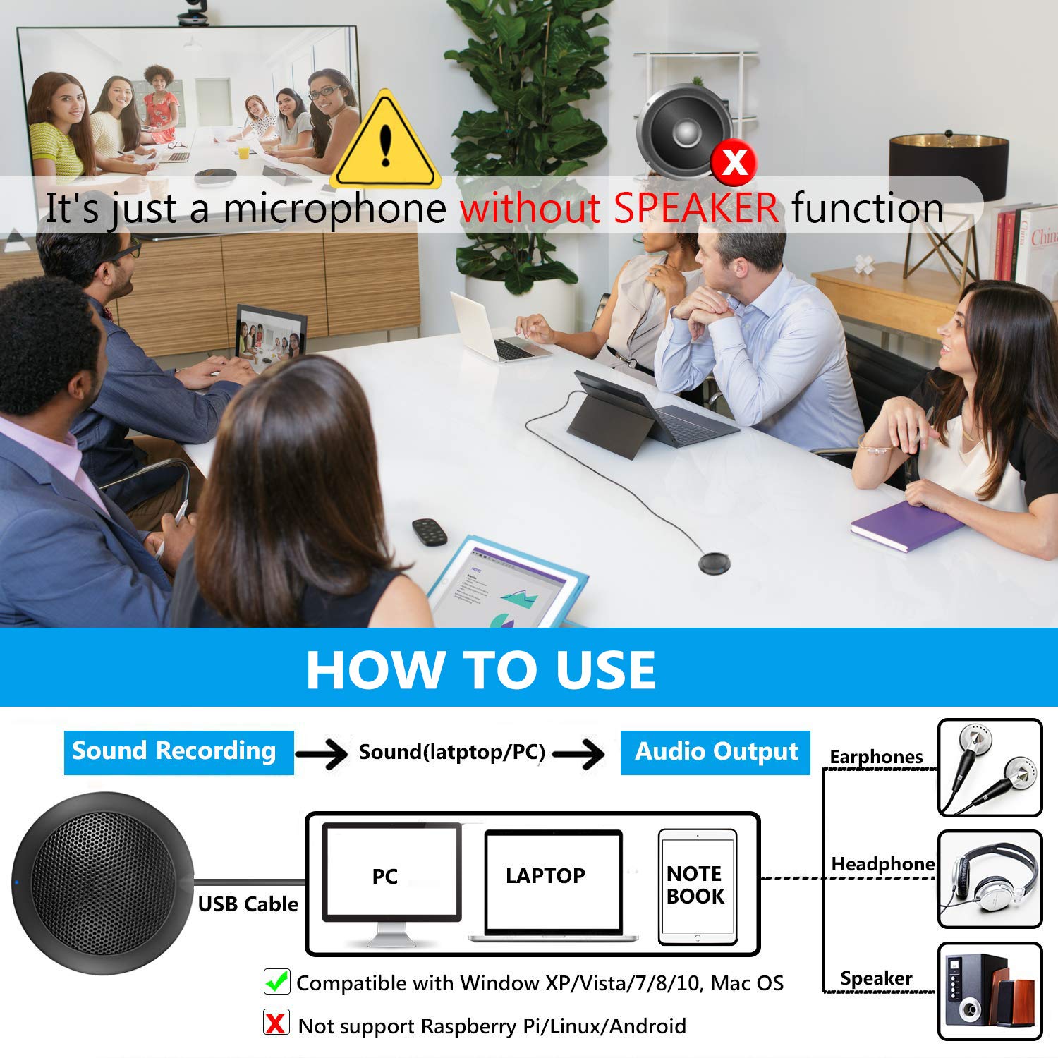 Hfuear USB Computer Microphone, Portable Omnidirectional Condenser Boundary Laptop Conference Microphone for Recording, Video Meeting, Gaming, Skype, VoIP Calls with 360°10ft Pickup Range