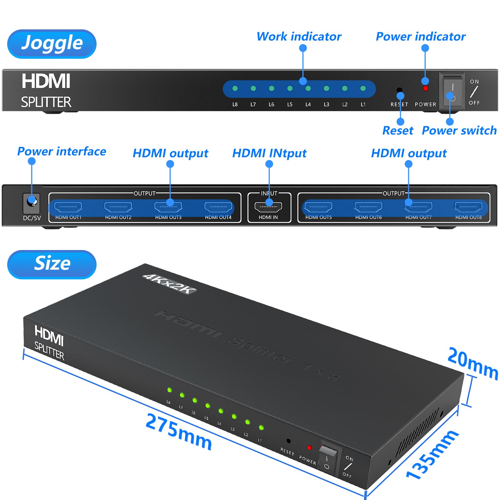 HDMI Splitter 1 Into 8 Out with HDMI Splitter 1 Into 4 Out, Splitter for Multi-Display, 8-Port/4-Port Flexibility. Supports 4K Ultra HD and 3D Technology, Suitable for Many Occasions.