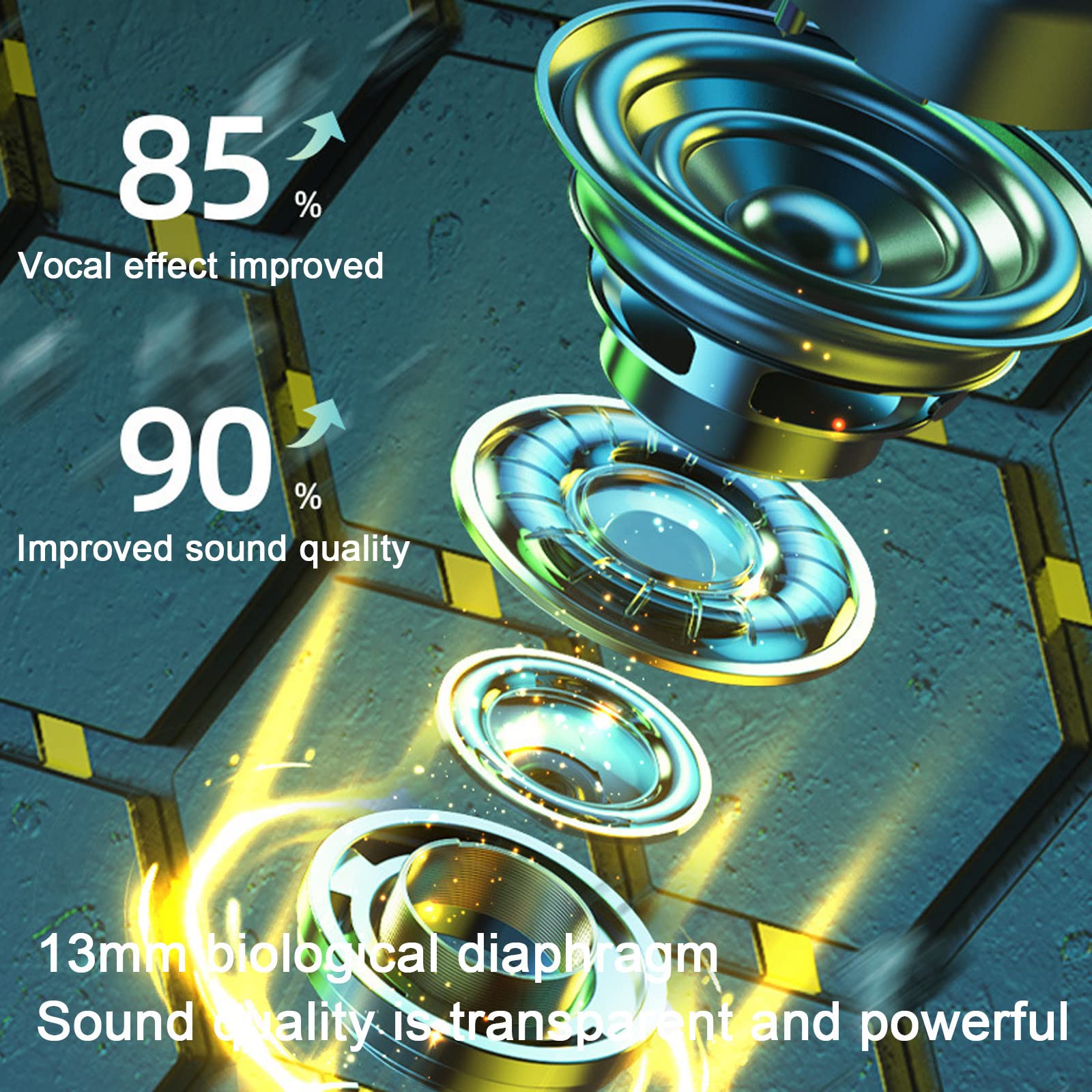 Hot6sl Wireless Earbuds for iPhone, Ear Buds Wireless Bluetooth Earbuds 5.2 with Charging Case, Earbuds Waterproof IPX5 Deep Bass Sound Earphones in-Ear Stereo Headphones for Android #