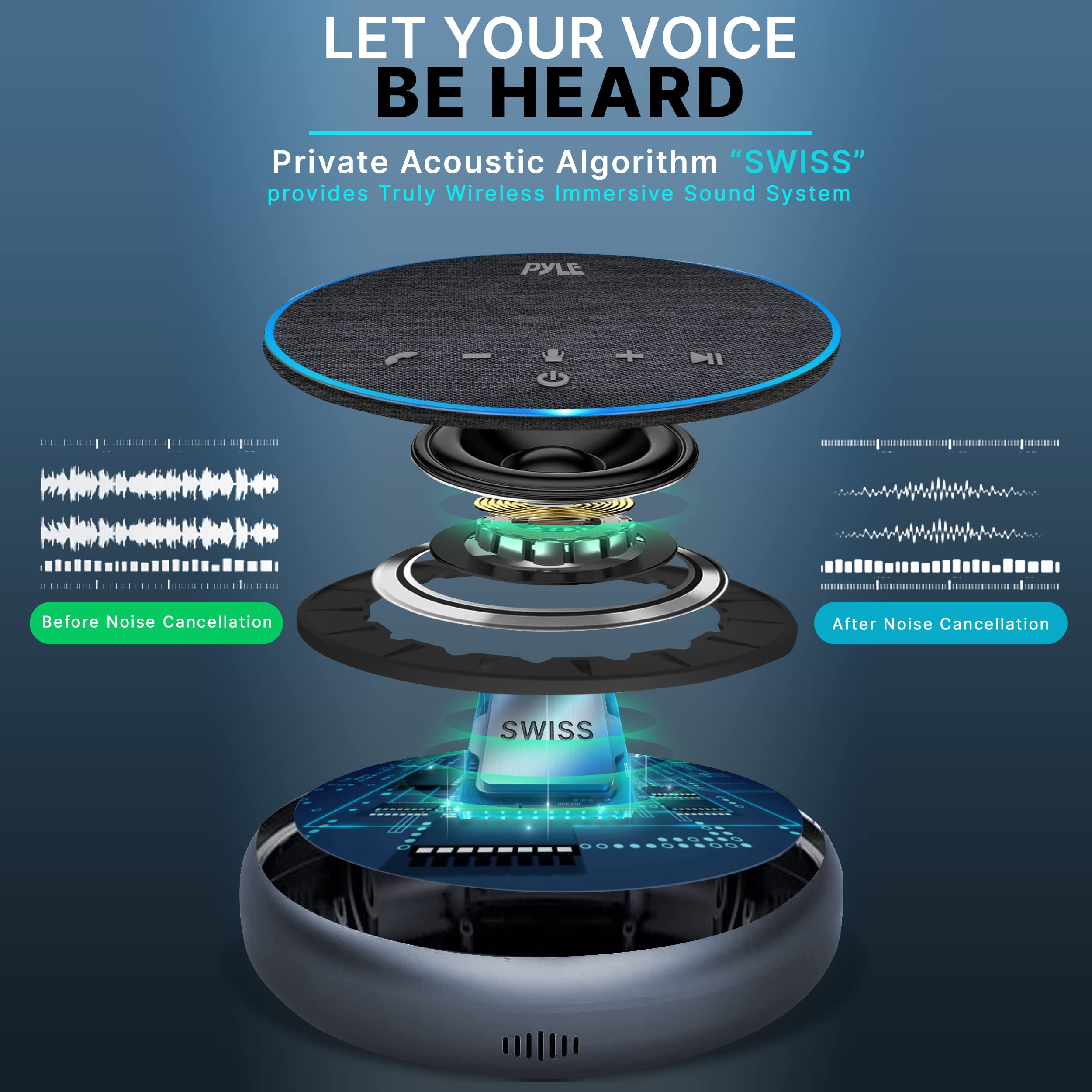 PyleUsa Conference Speaker Bluetooth Speakerphone - Multipurpose Conference & Streaming Speaker,Noise Canceling Swiss Immersive Crisp Voice Pickup for Office,Travel,Home, w/USB-C,Aux Cables - PSCN42