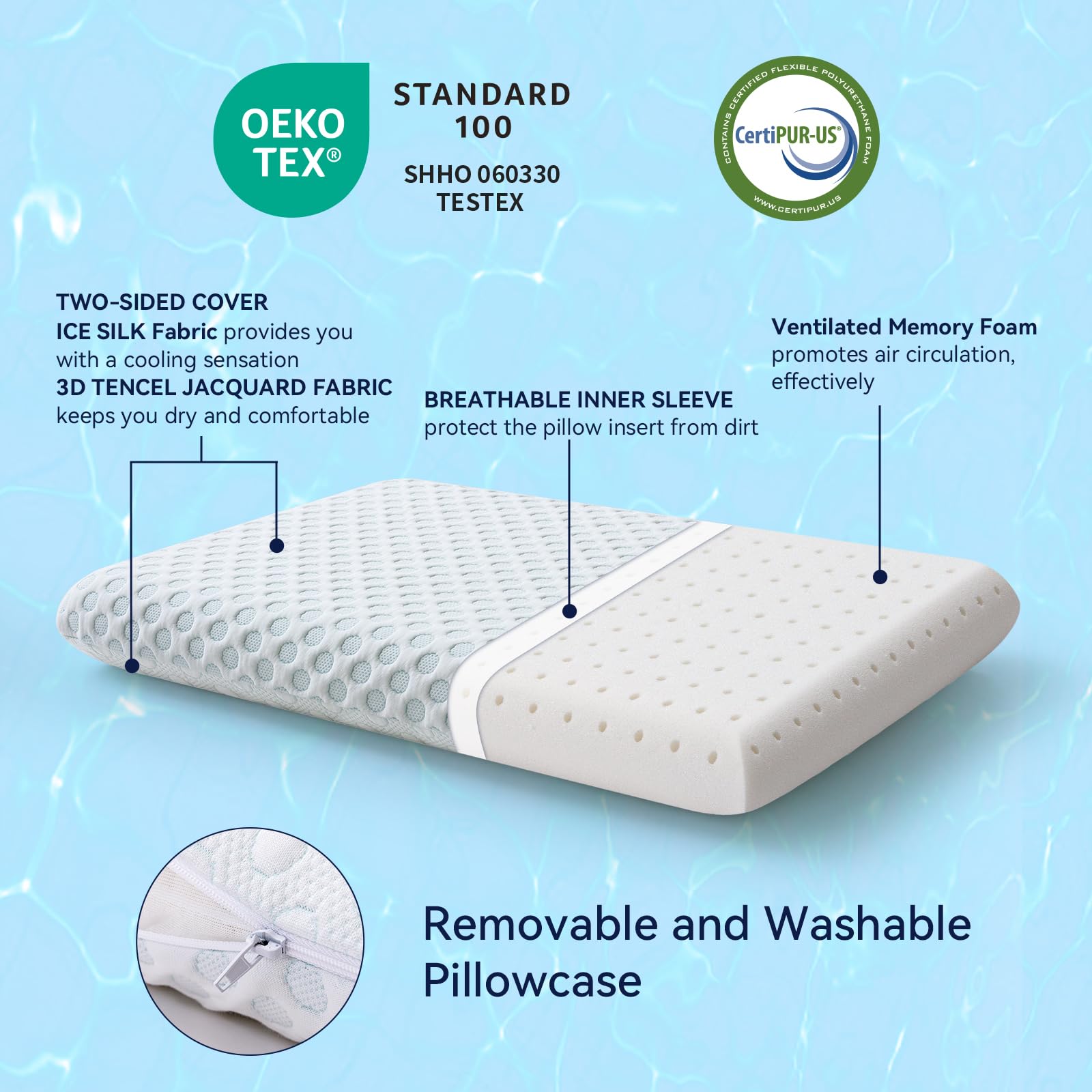 Hcore Ultra Thin Pillow 3.25" Stomach Sleeping, Slim Pillow for Side Back Stomach Sleepers, Gel Infused Memory Foam Pillow with Two-Sided Pillow - CertiPUR-US - Standard