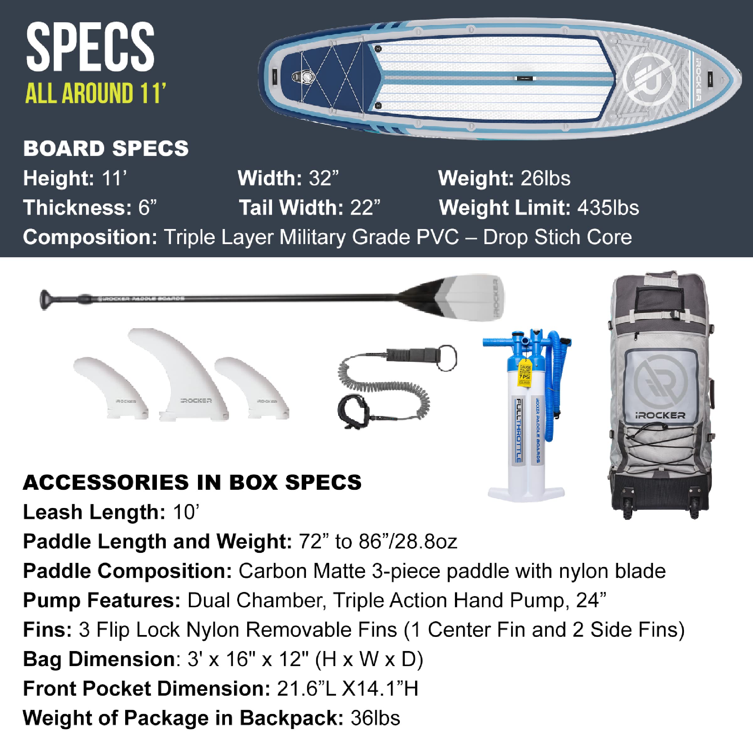 iROCKER All-Around Inflatable Stand Up Paddle Board, Extremely Stable 11' Long x 32" Wide x 6" Thick Premium SUP with Roller Bag, Carbon Paddle, Pump, Leash, Fins & Repair Kit, Orange