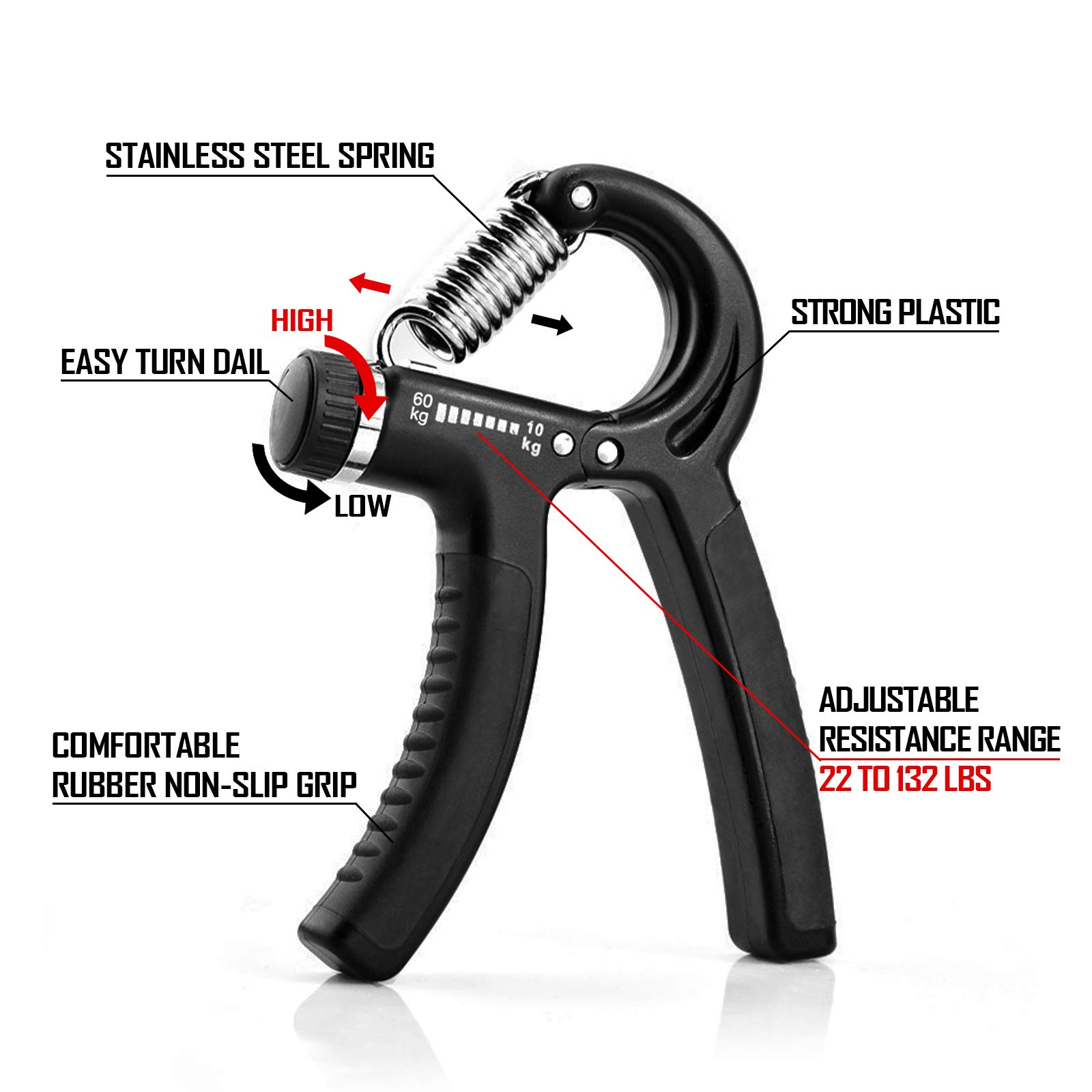 HOONSO 2 Pack Hand Grip Exerciser Strengthener Wrist Strength Trainer Adjustable Resistance 22~132 lbs for Hand Exerciser