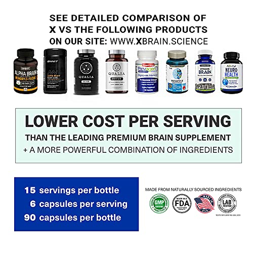 X - The Ultimate Brain Performance Enhancer β World's Most Powerful Brain Supplement Capsule - Increase Focus, Energy, Memory, Concentration, Productivity - Backed by Science - Nootropic Stack